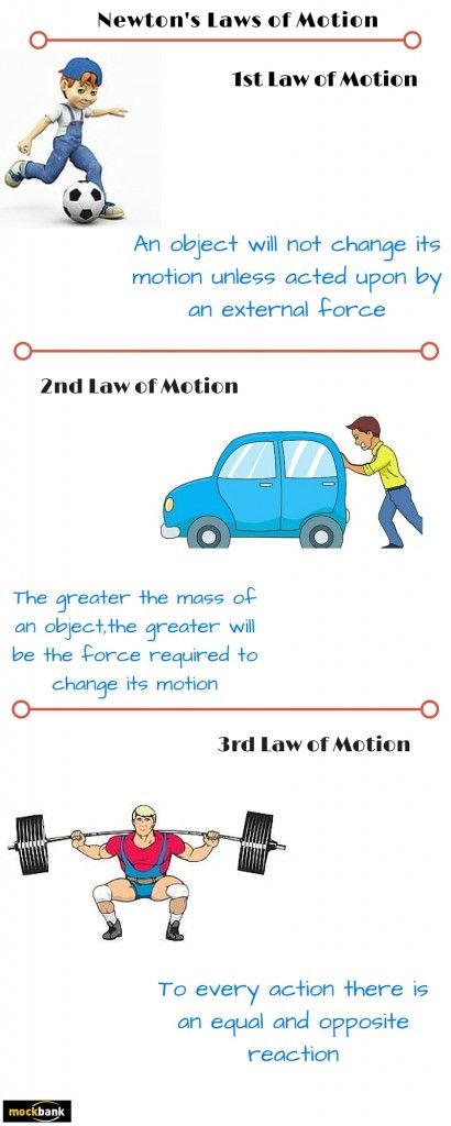 Topic #49: Ch 4 – Efficiently Controlling Forces: Mechanical Functions ...